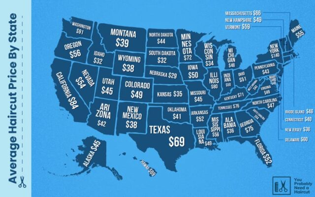 How Much Does a Haircut Cost in 2023? | Prices by State