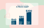 How Much Does a Perm Cost in 2025? | Average Prices