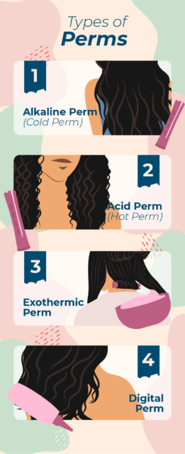 How Much Does a Perm Cost in 2025? | Average Prices