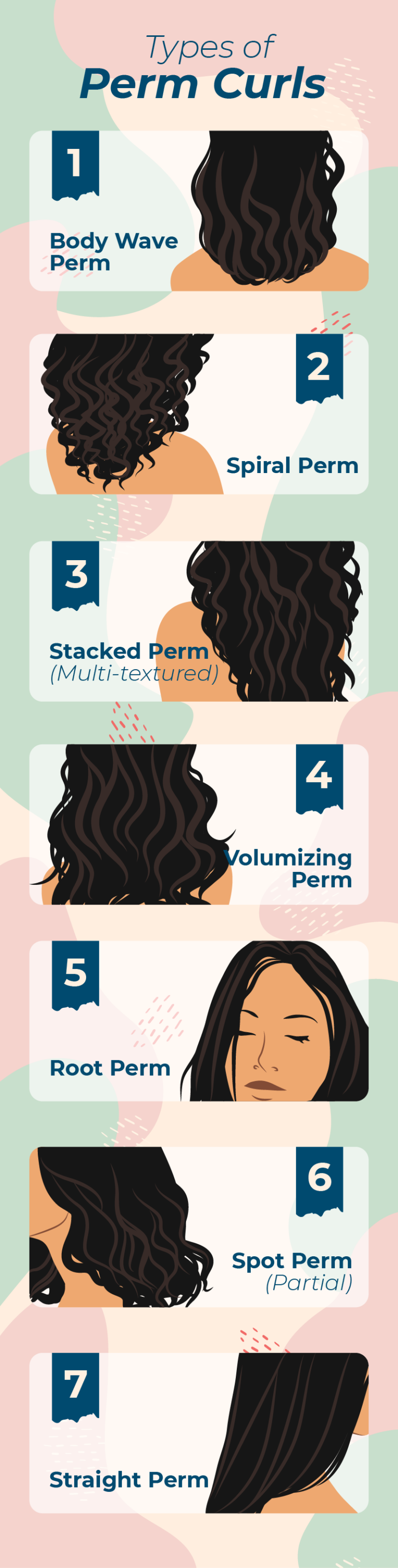 How Much Does a Perm Cost in 2025? | Average Prices