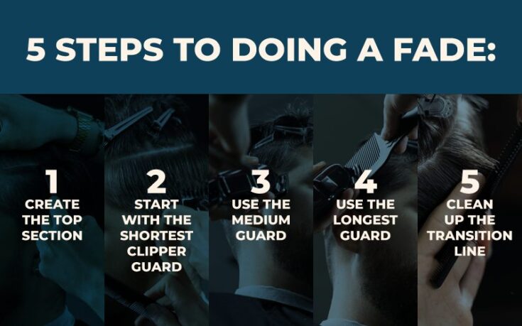 How to Do a Fade Haircut | Step-by-Step Guide | You Probably Need a Haircut