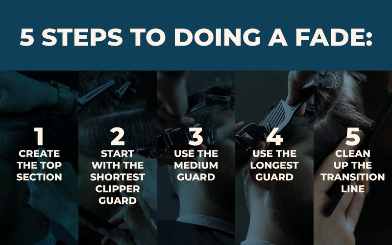 How To Do A Fade Haircut Step by Step Guide You Probably Need A Haircut 2022 