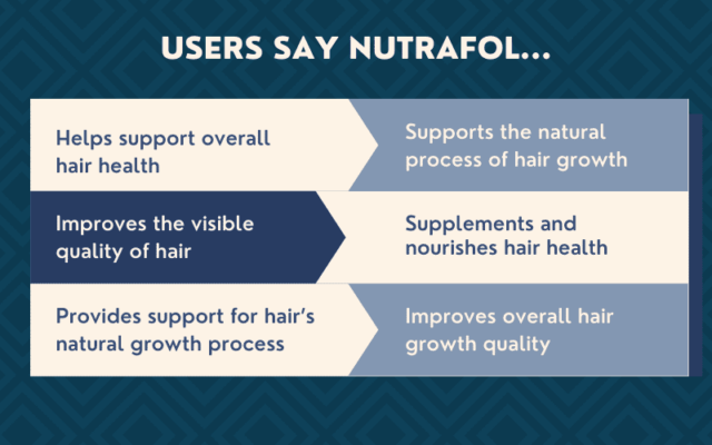 Nutrafol Reviews | Does It Really Work? | We Found Out