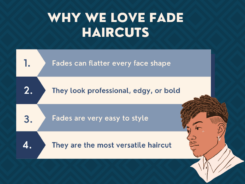 Types of Fades | The 7 Main Styles & 100+ Examples