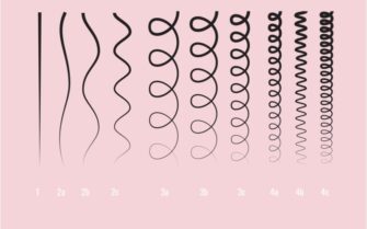 What Is Textured Hair? | Complete Guide & Things to Consider