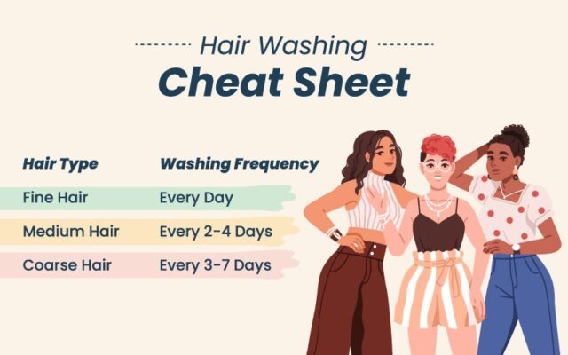 How Often Should You Wash Your Hair? How Often Should You Wash Your Hair?