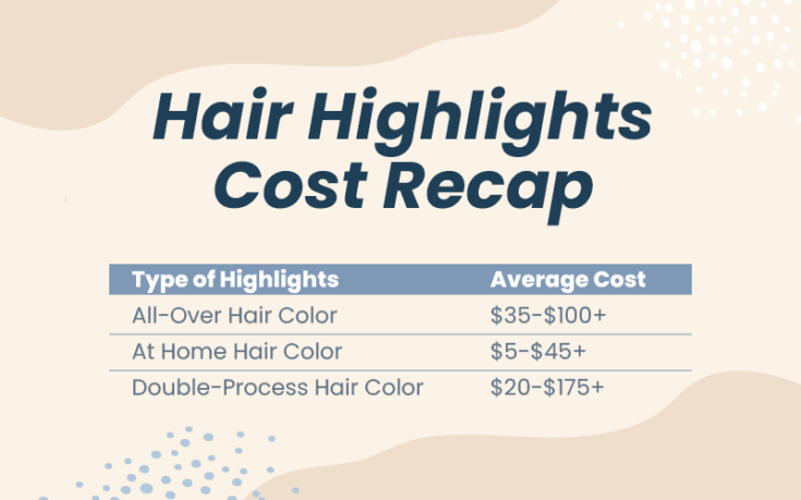 How Much Does It Cost to Dye Your Hair in 2023? | High & Low
